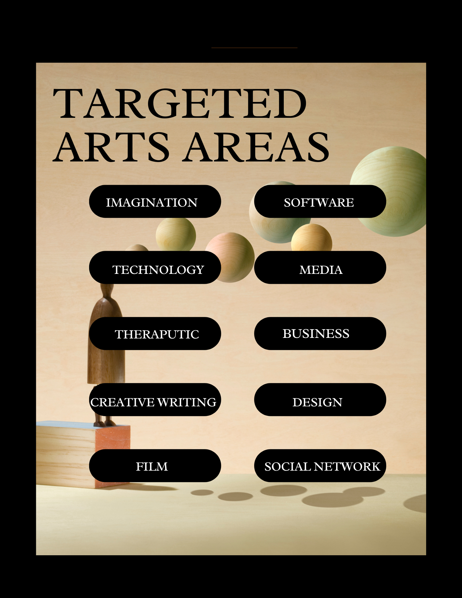 Foundational ARTS Courses – The Reentry Arts Connection, Inc